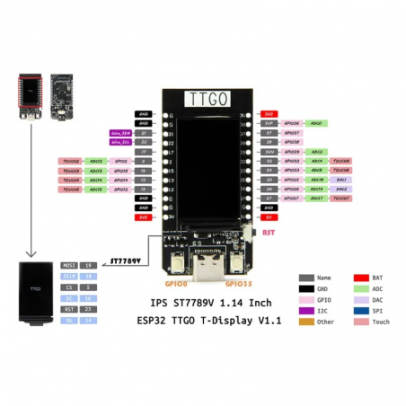 TTGO T-Display ESP32 WiFi Bluetooth module 1.14-inch LCD development board