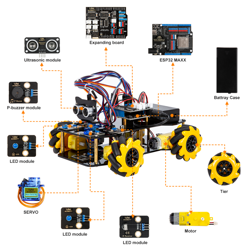Acebott QD001 ESP32 Smart Robotics Car Starter Kit